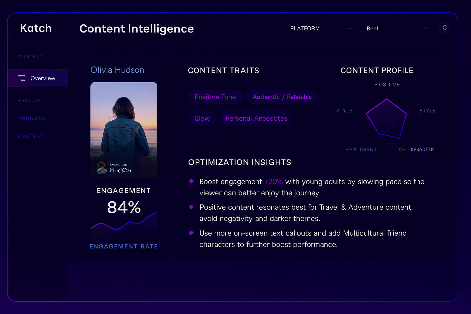 Katch Data - Content Intelligence